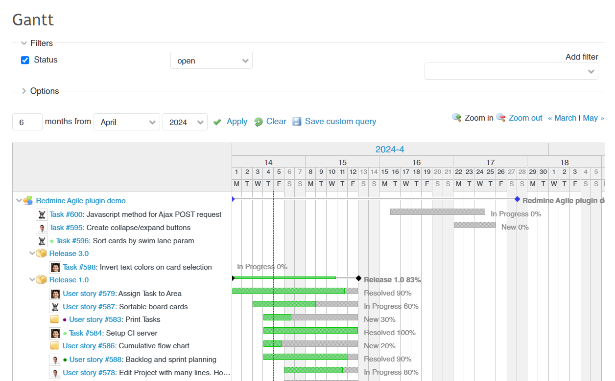 What is the work management system, and how does it differ from the project management system?